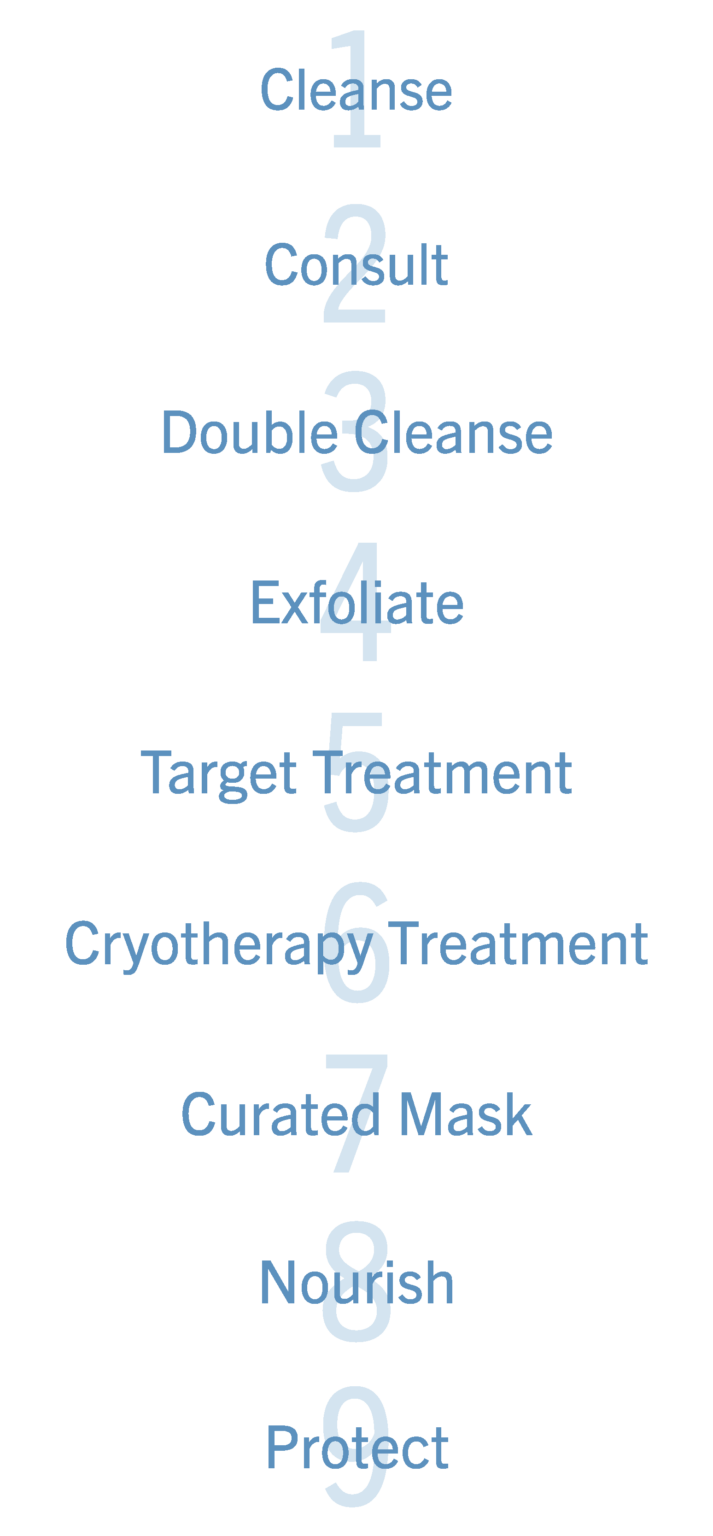 Icebox Skin | Whole Body Cryotherapy Treatment | Icebox Therapy